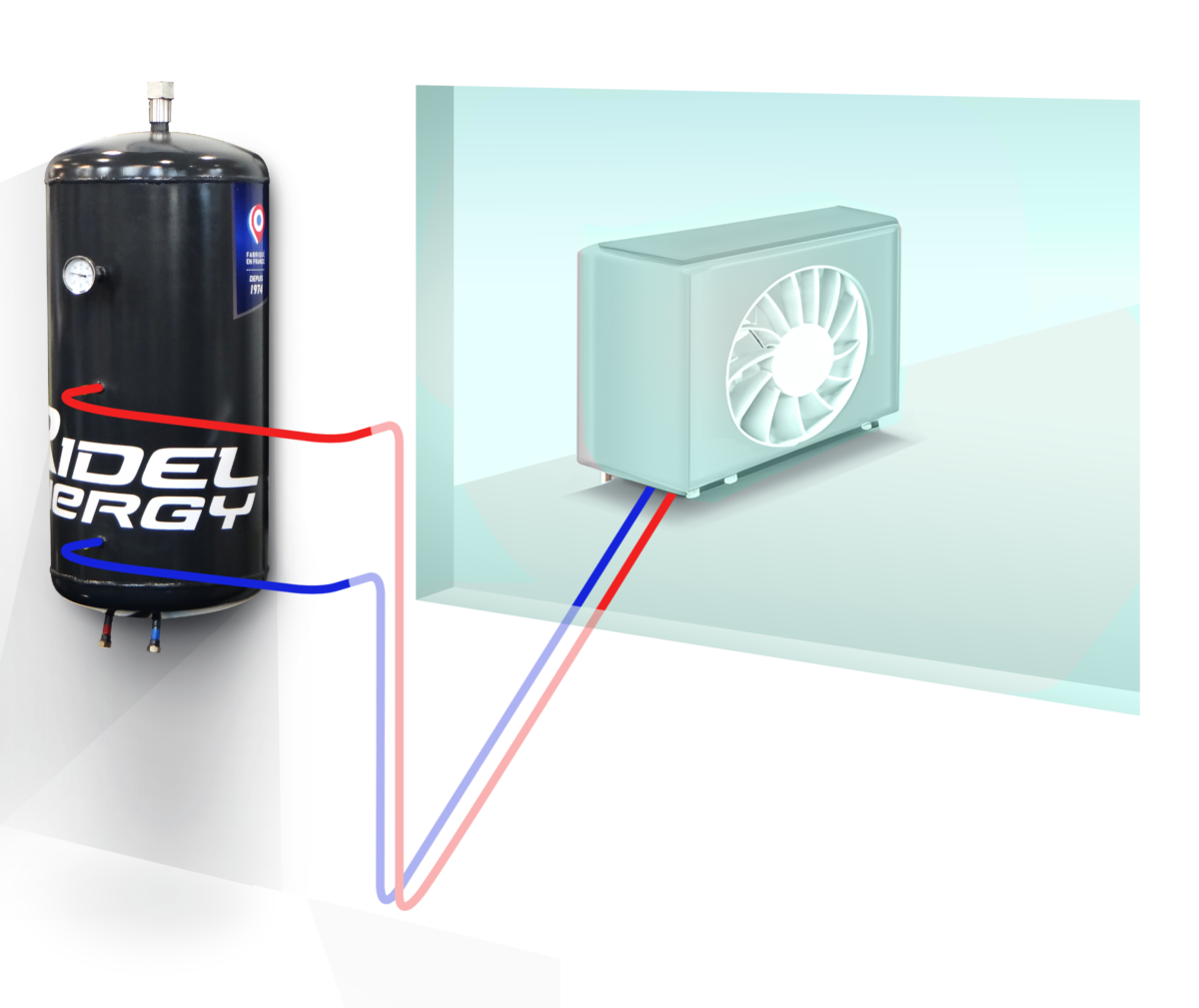 Mono-Circuit : Récupérateur de chaleur - Ridel-Energy